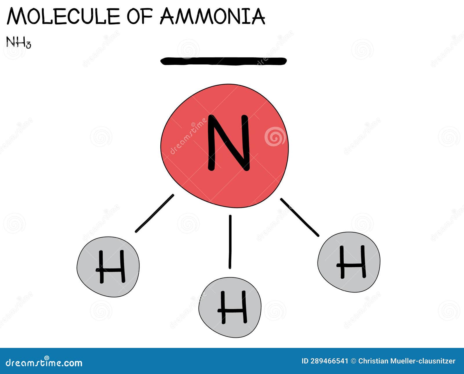 Molecule - Ammonia - NH3 (isolated, White Background) Royalty-Free ...