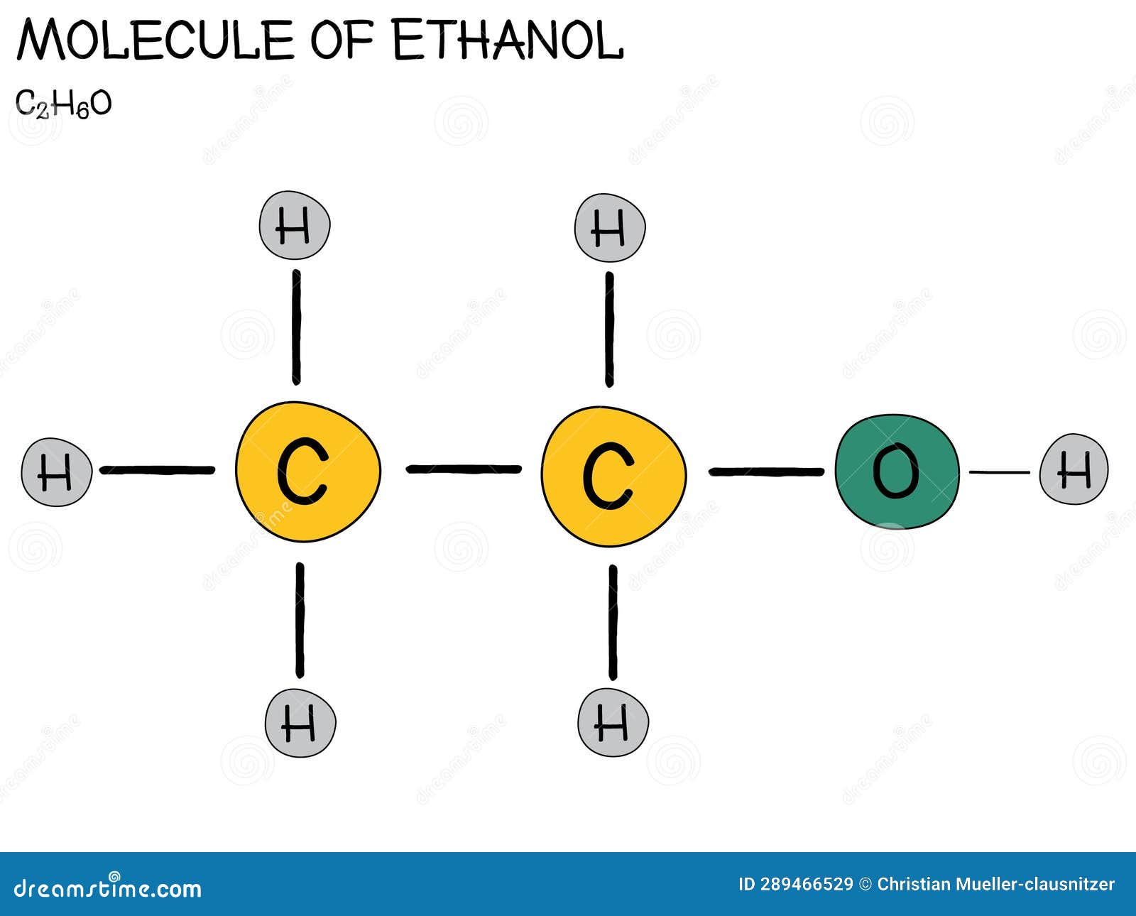 Ethanol Infographic Diagram Showing Formula Structure Molecule Model ...