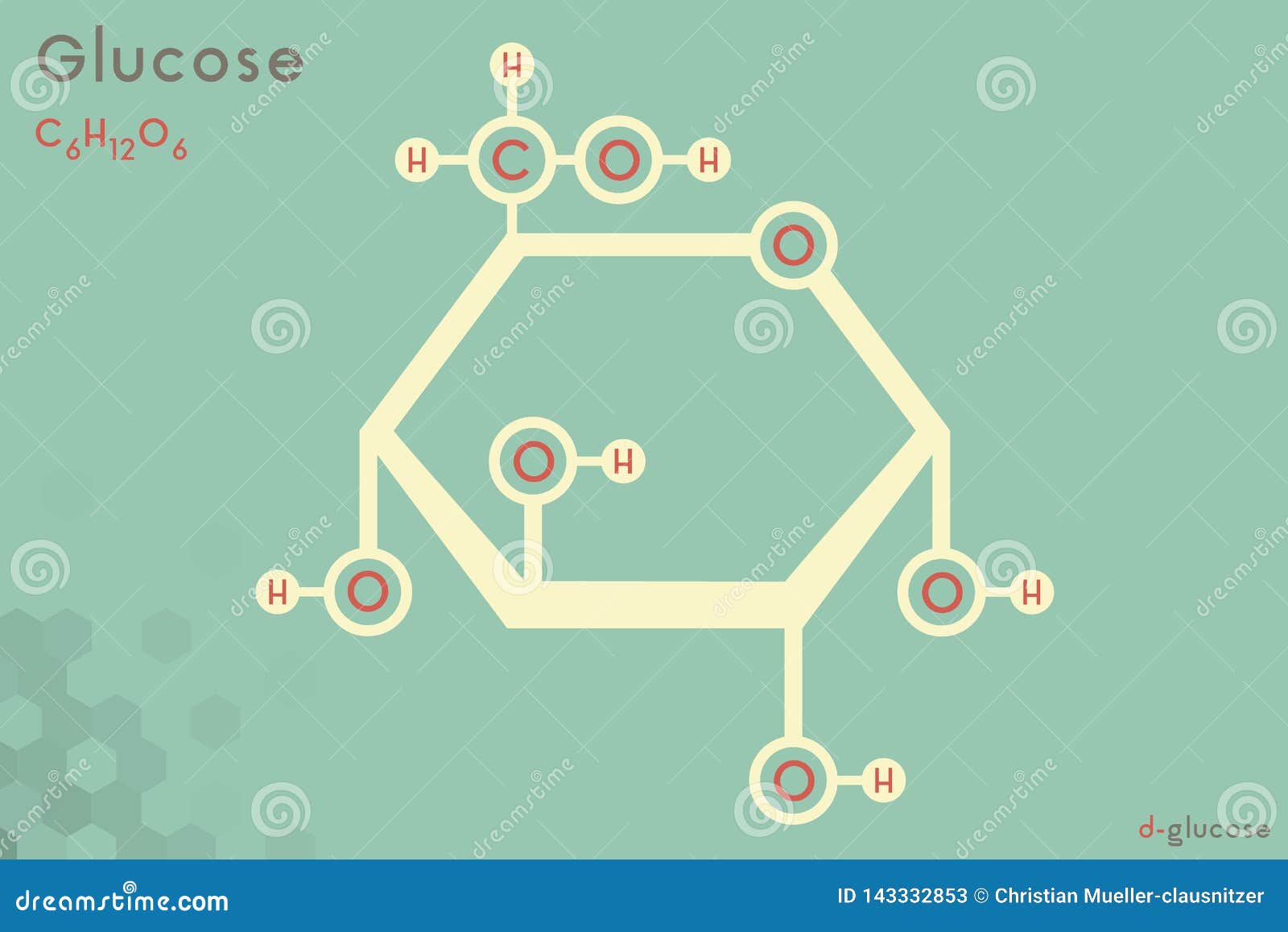 Infographic Of The Molecule Of Glucose Cartoon Vector | CartoonDealer ...