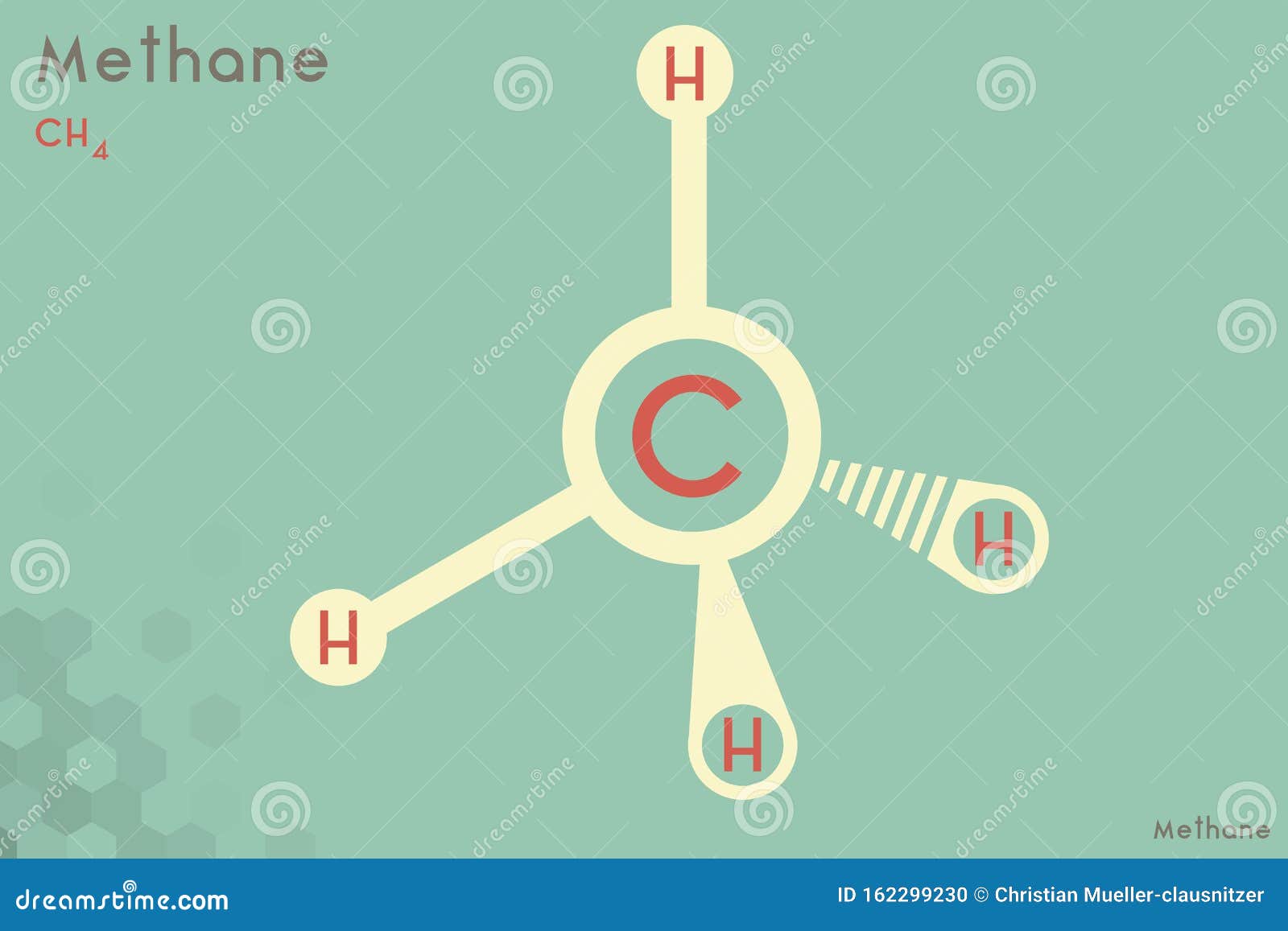 Infographic of the Molecule of Methane Stock Vector - Illustration of ...