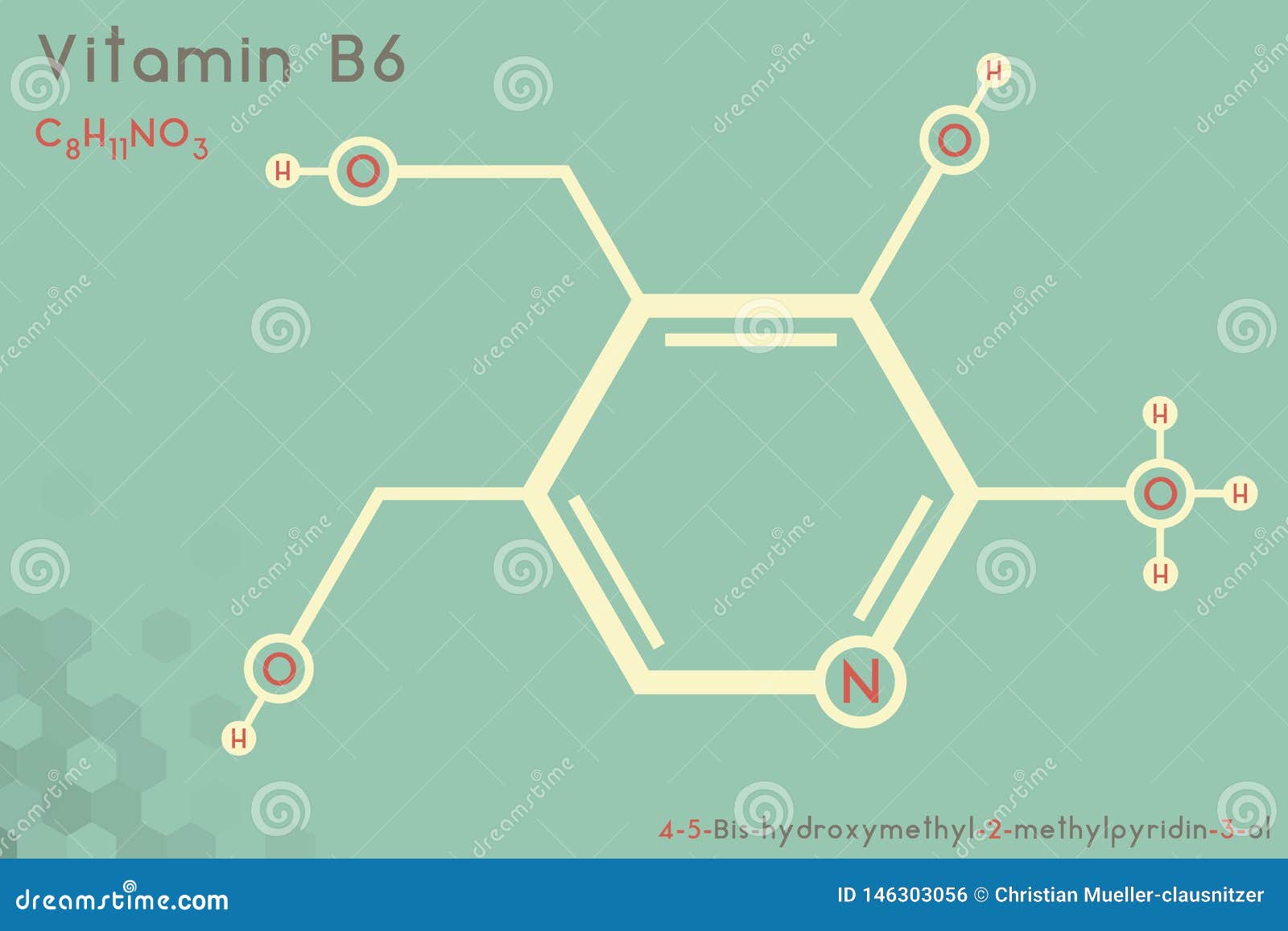 Infographic of the Molecule of Vitamin B6 Stock Vector - Illustration ...