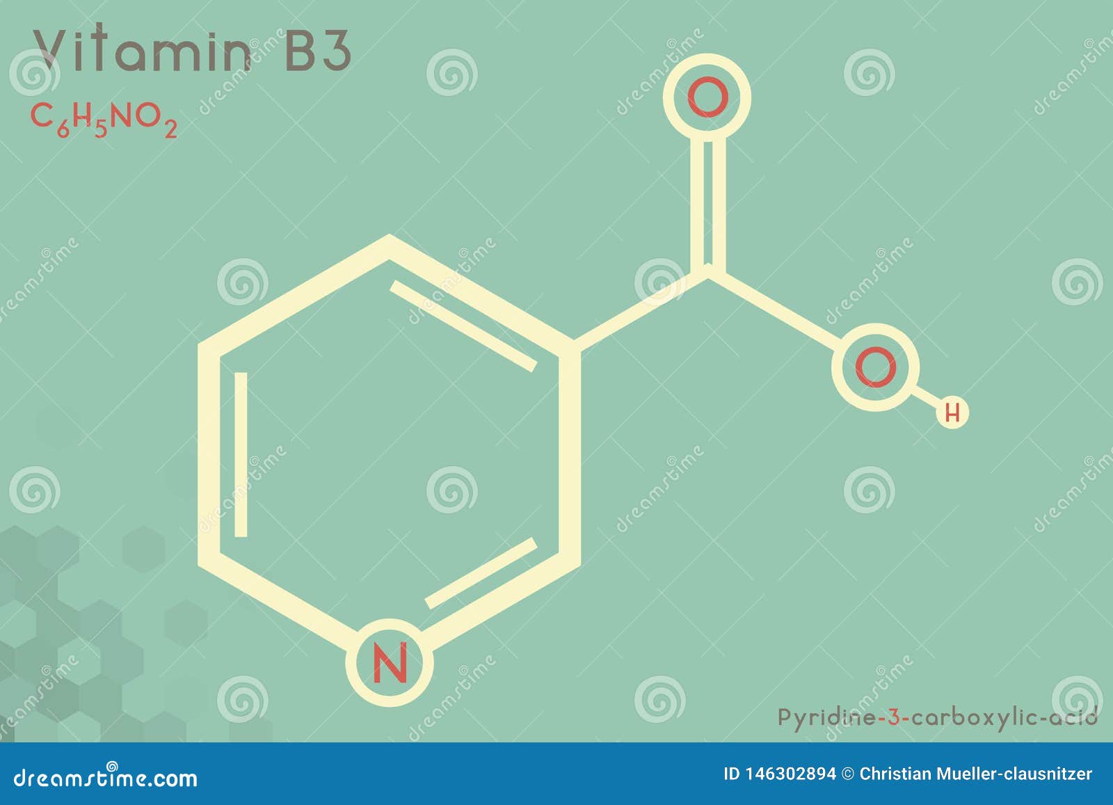 Infographic of the Molecule of Vitamin B3 Stock Vector - Illustration ...