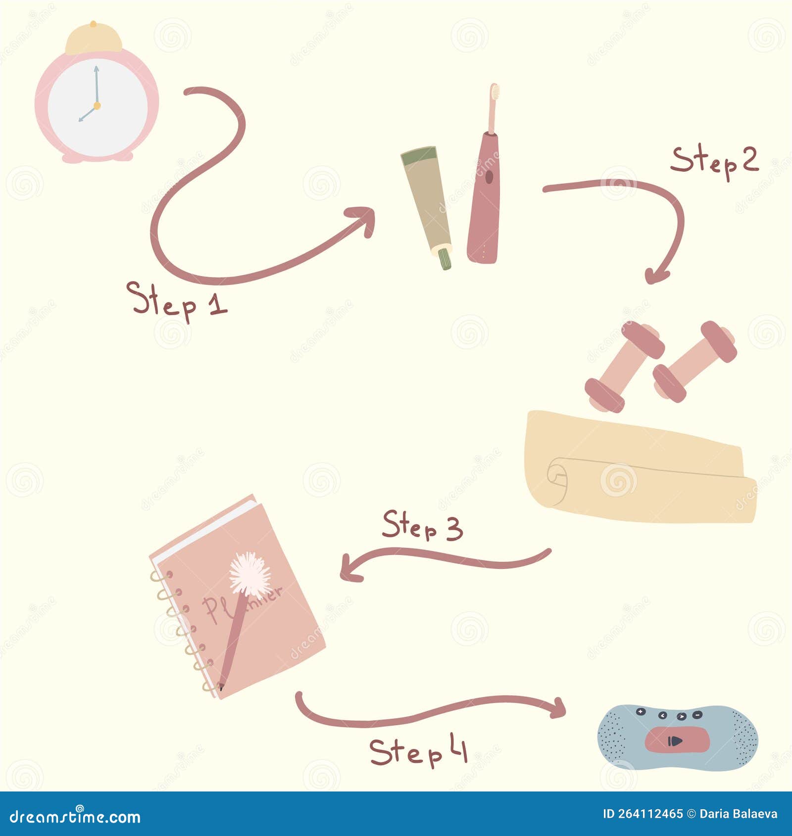 Infographic Morning Routine Actions Nice Hand Drawn Illustrations Stock ...
