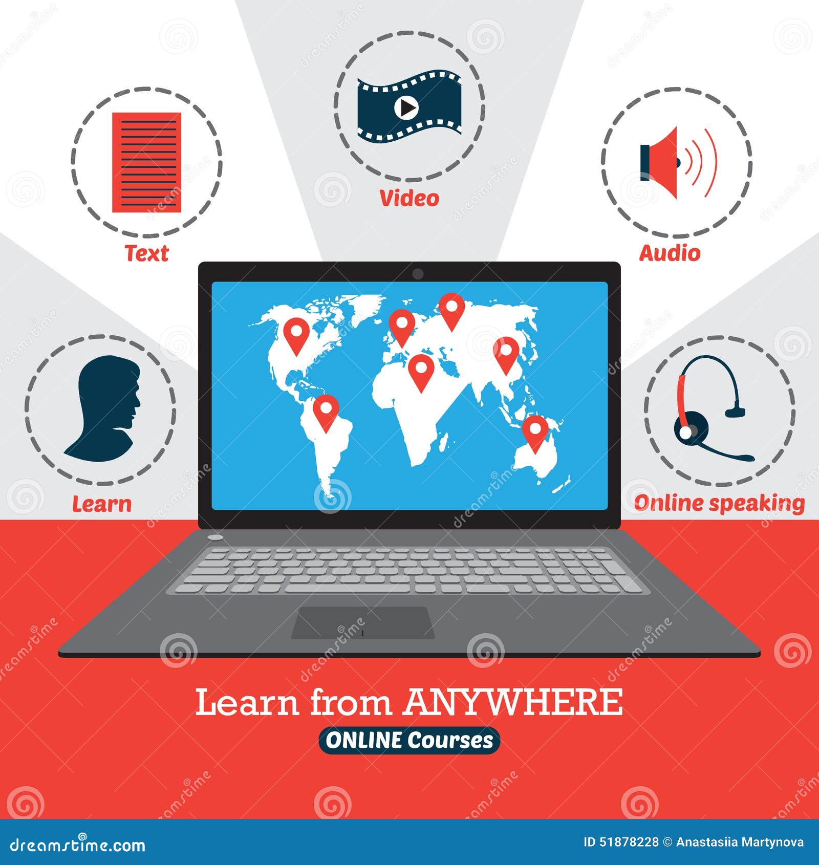 Infographic Of Online Courses. Learn From Anywhere Vector Illustration ...