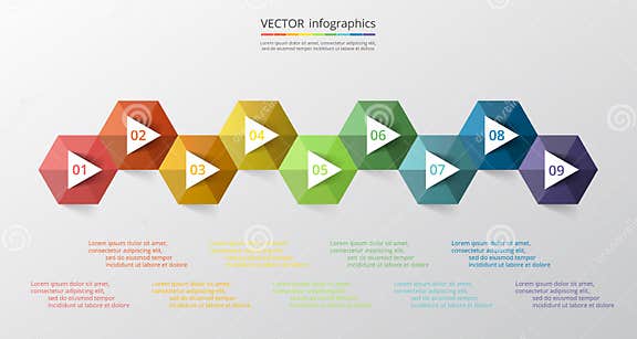 Infographic passo a passo ilustração do vetor. Ilustração de molde ...