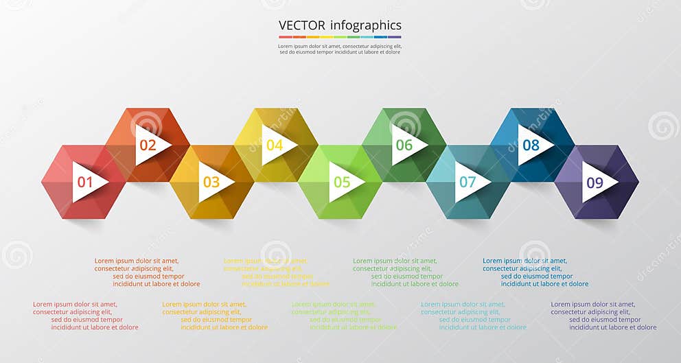 Infographic passo a passo ilustração do vetor. Ilustração de molde ...