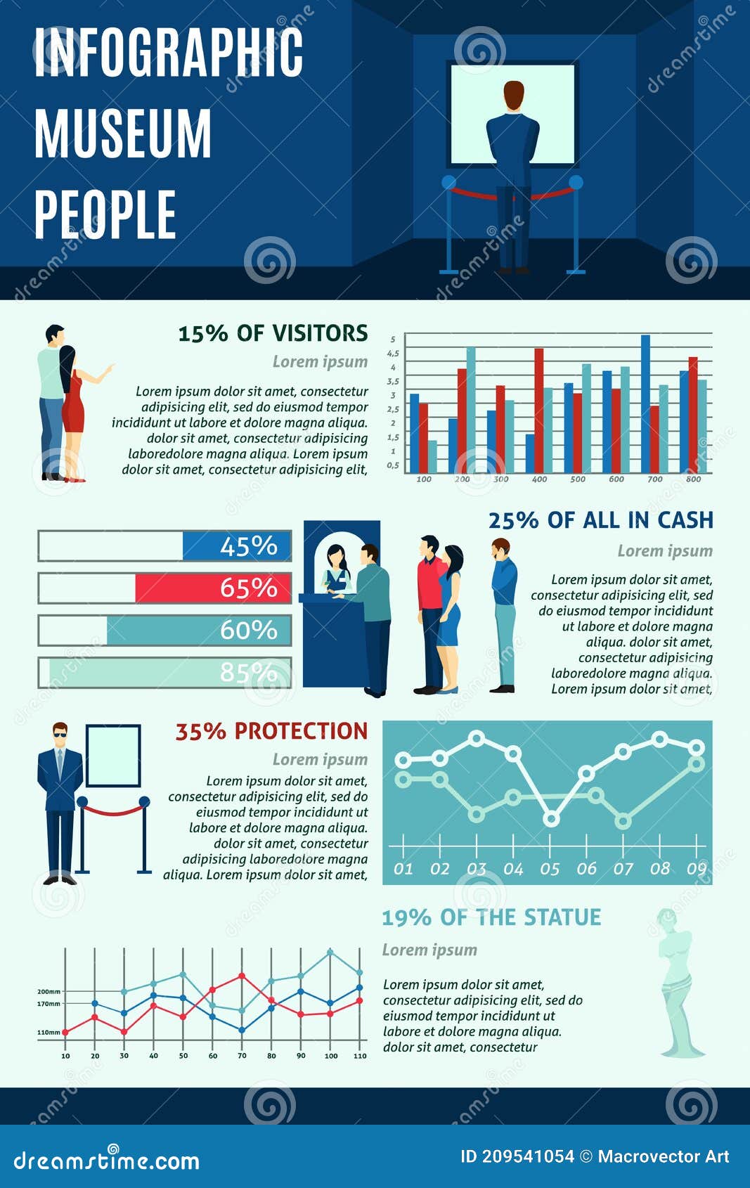 Infographic People Visiting Museums Stock Vector - Illustration of ...