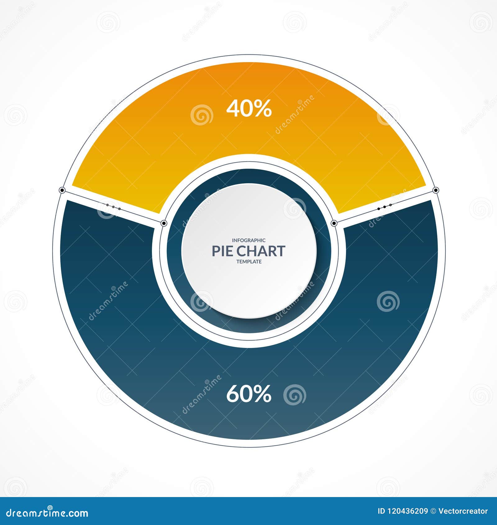 Infographic Pie Chart Circle in Thin Line Flat Style. Share of 40 and ... Infographic Pie Chart Circle in Thin Line Flat Style. Share of 40 and ...