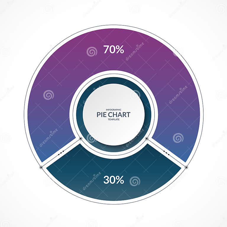 Infographic Pie Chart Circle in Thin Line Flat Style. Share of 70 and ...