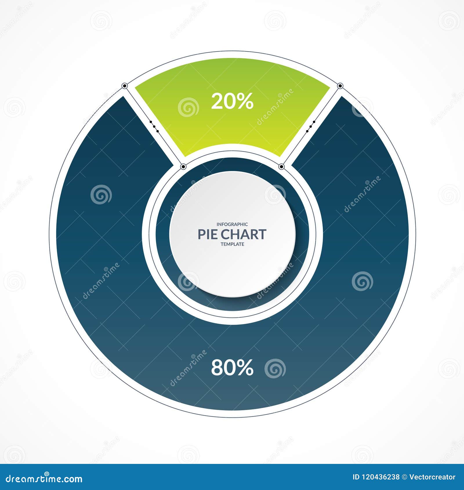 Infographic Pie Chart Circle in Thin Line Flat Style. Share of 20 and ... Infographic Pie Chart Circle in Thin Line Flat Style. Share of 20 and ...