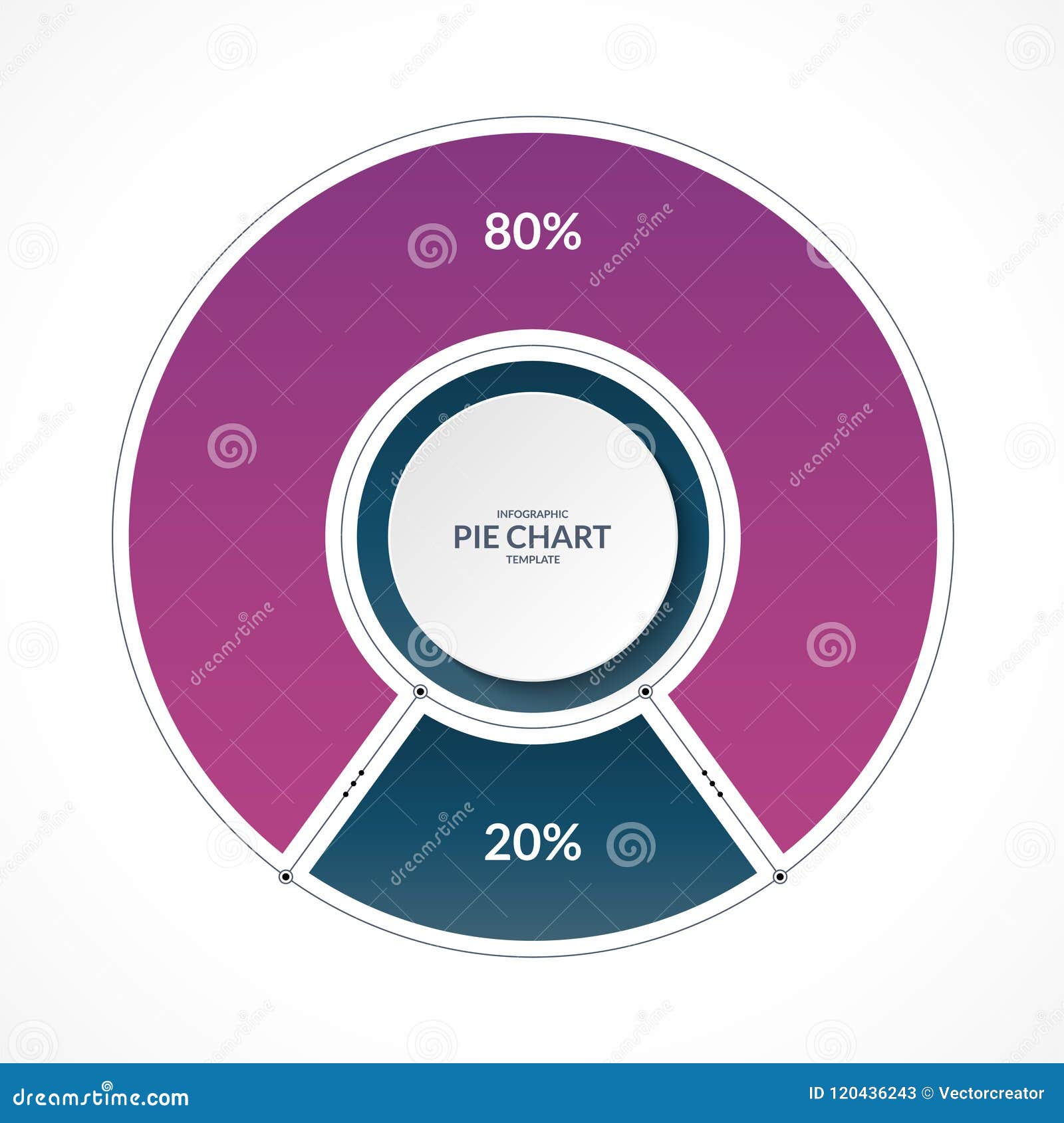 Infographic Pie Chart Circle in Thin Line Flat Style. Share of 80 and ... Infographic Pie Chart Circle in Thin Line Flat Style. Share of 80 and ...