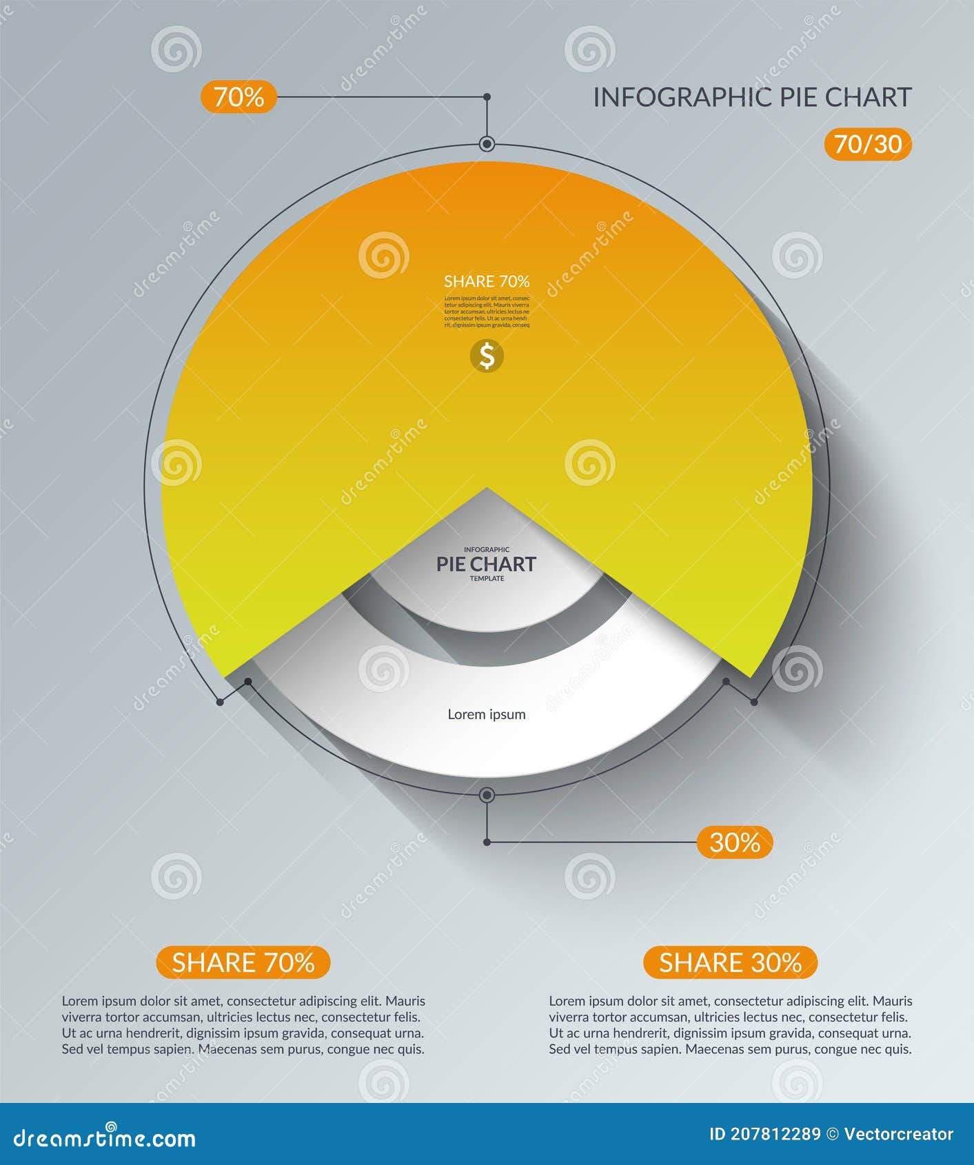 Infographic Pie Chart Template. Share of 70 and 30 Percent Stock ...