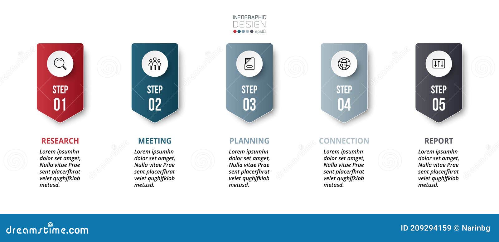 Planning through 6 Workflows Brings New Ideas about Businesses or ...