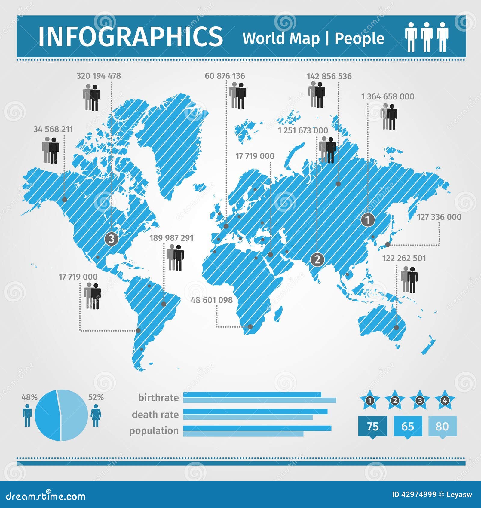 Infographic. Population of People Stock Vector - Illustration of ...