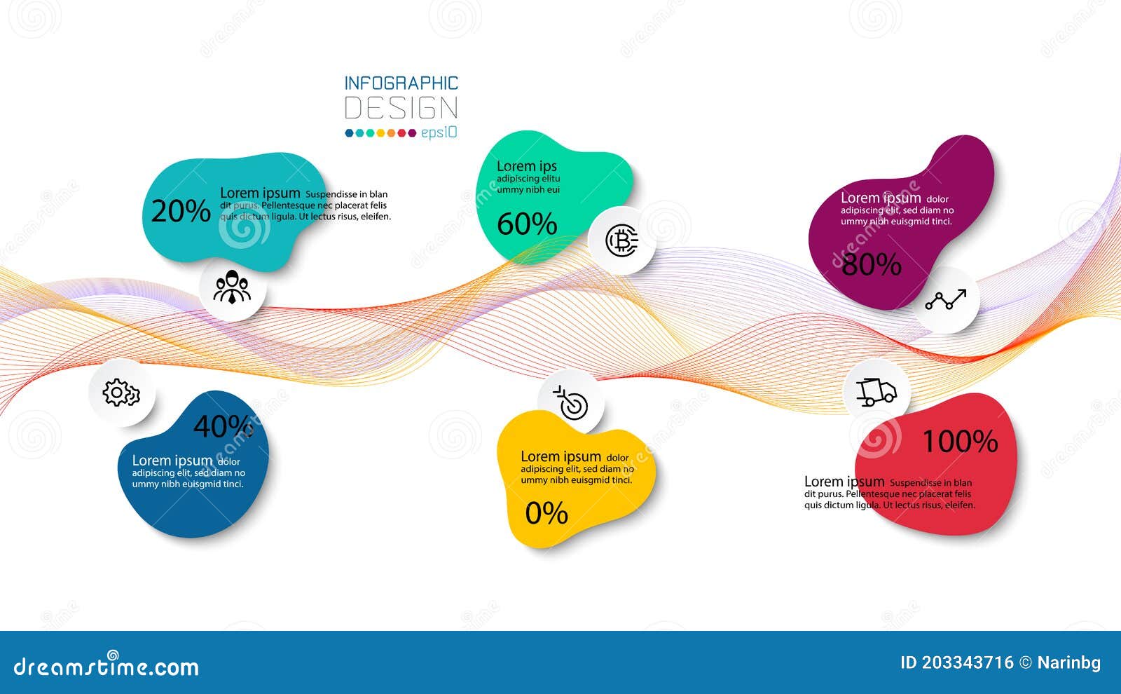 Present Data in Wave Design, Display Data As a Percentage, Use it for ...