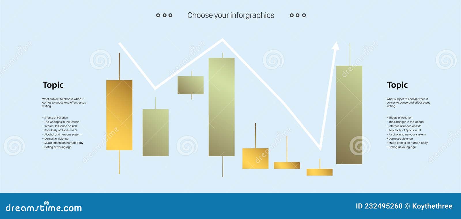 Infographic Process Chart of Trading and STEPs Element of Candle Stick ...