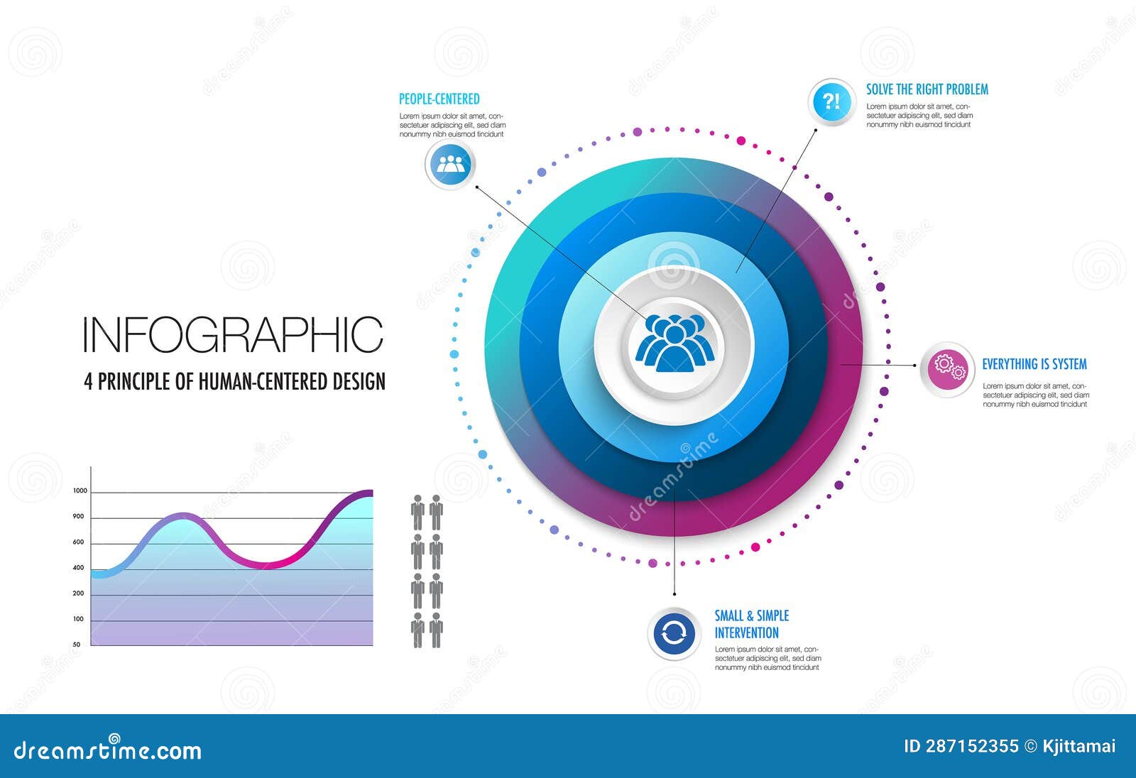 Infographic for Project and Planning Template and Graph Stock ...