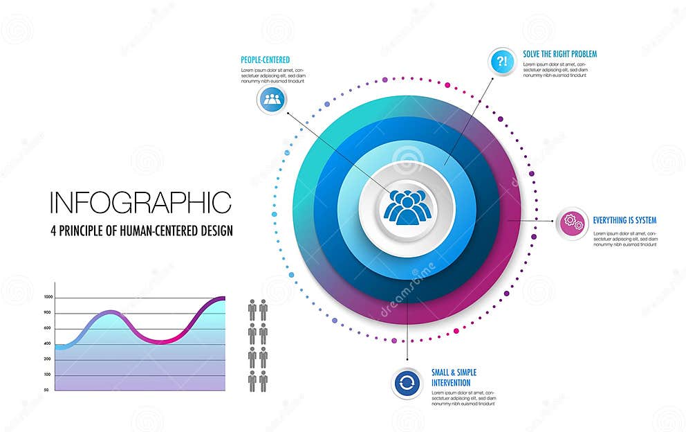 Infographic for Project and Planning Template and Graph Stock ...