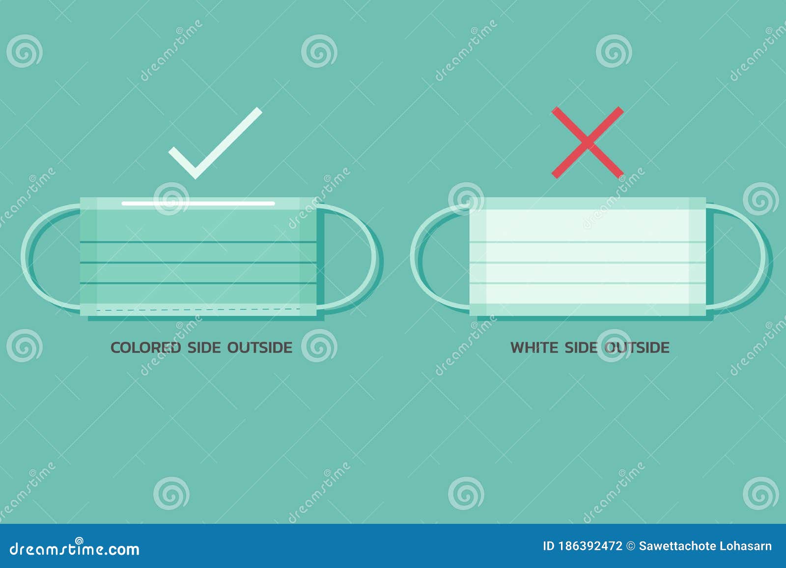 Choosing Correct Side and Wrong Side of Medical Face Mask Stock Vector ...