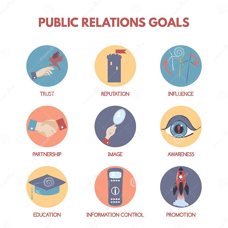 Infographic on Public Relations Goals and Objectives. Stock Vector ...