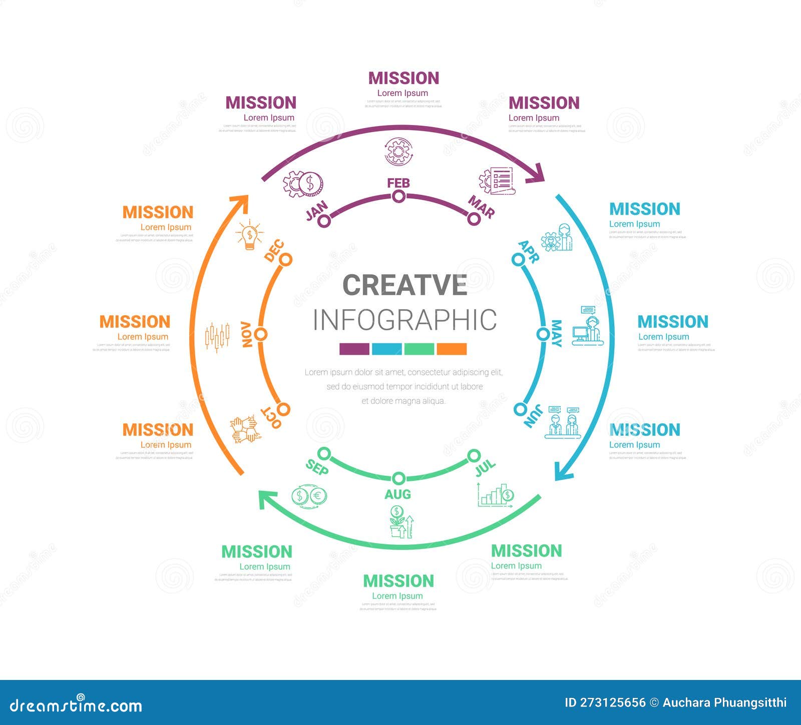 Infographic Quarterly Template For Presentation 12 Months In 4 Quarter ...