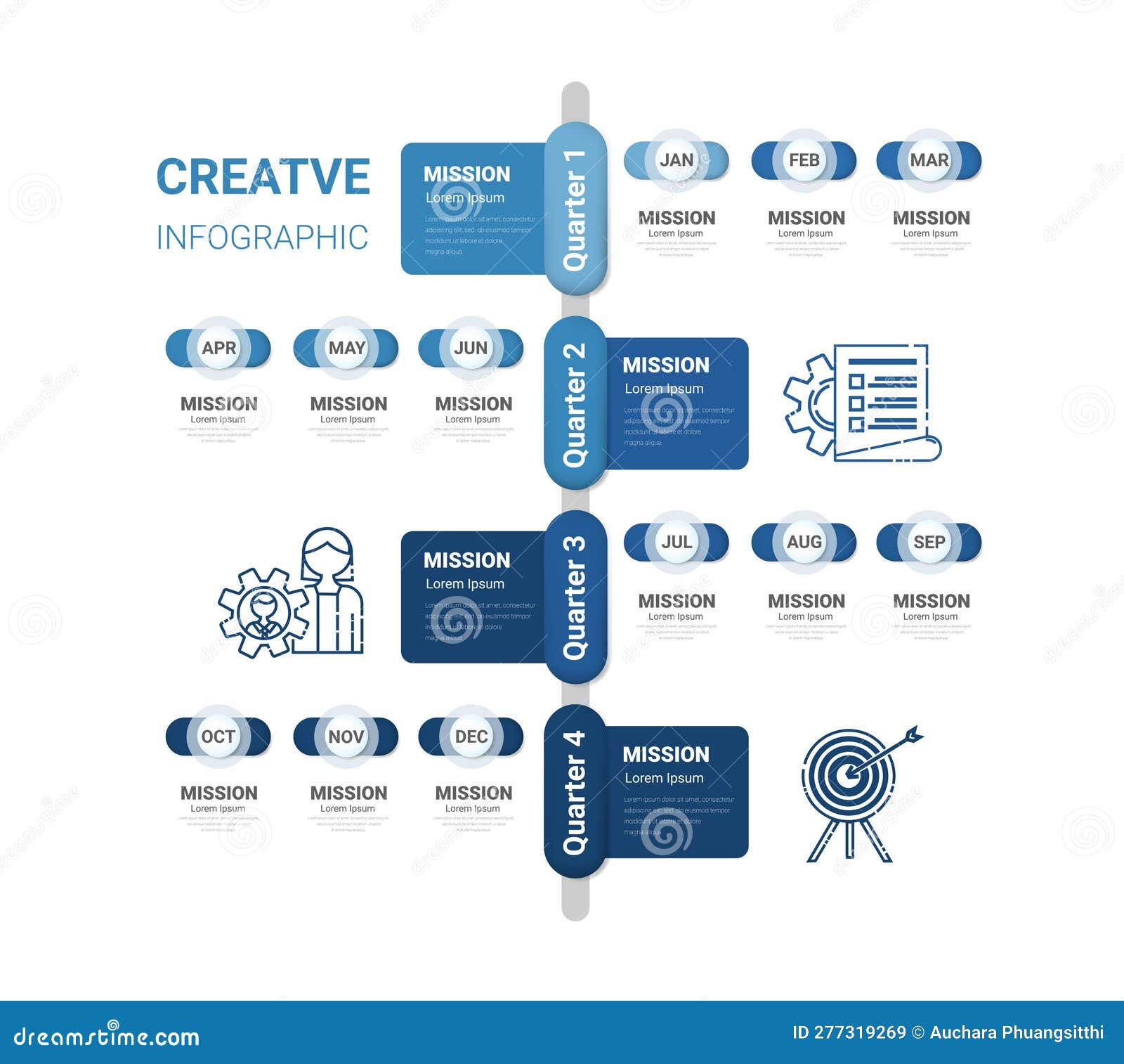 Infographic Quarterly Template for Presentation 12 Months in 4 Quarter ...