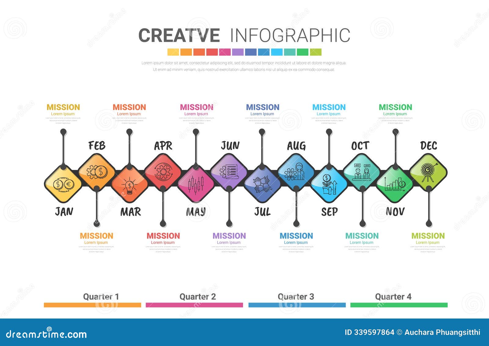 Infographic Quarterly Template For Presentation 12 Months In 4 Quarter ...