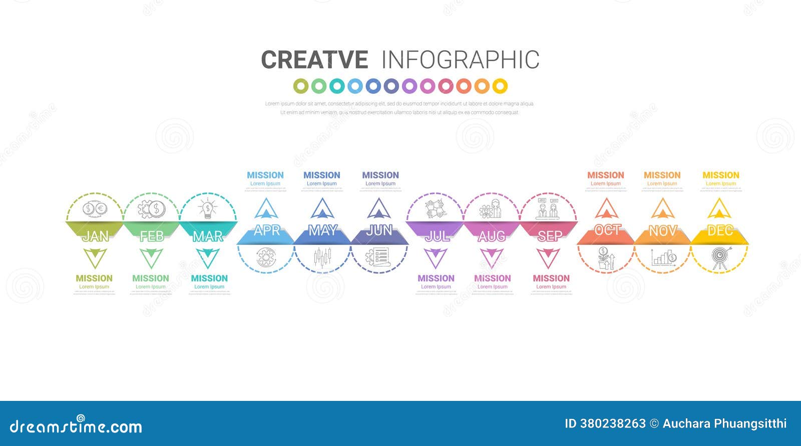 Infographic Quarterly Template For Presentation 12 Months In 4 Quarter ...