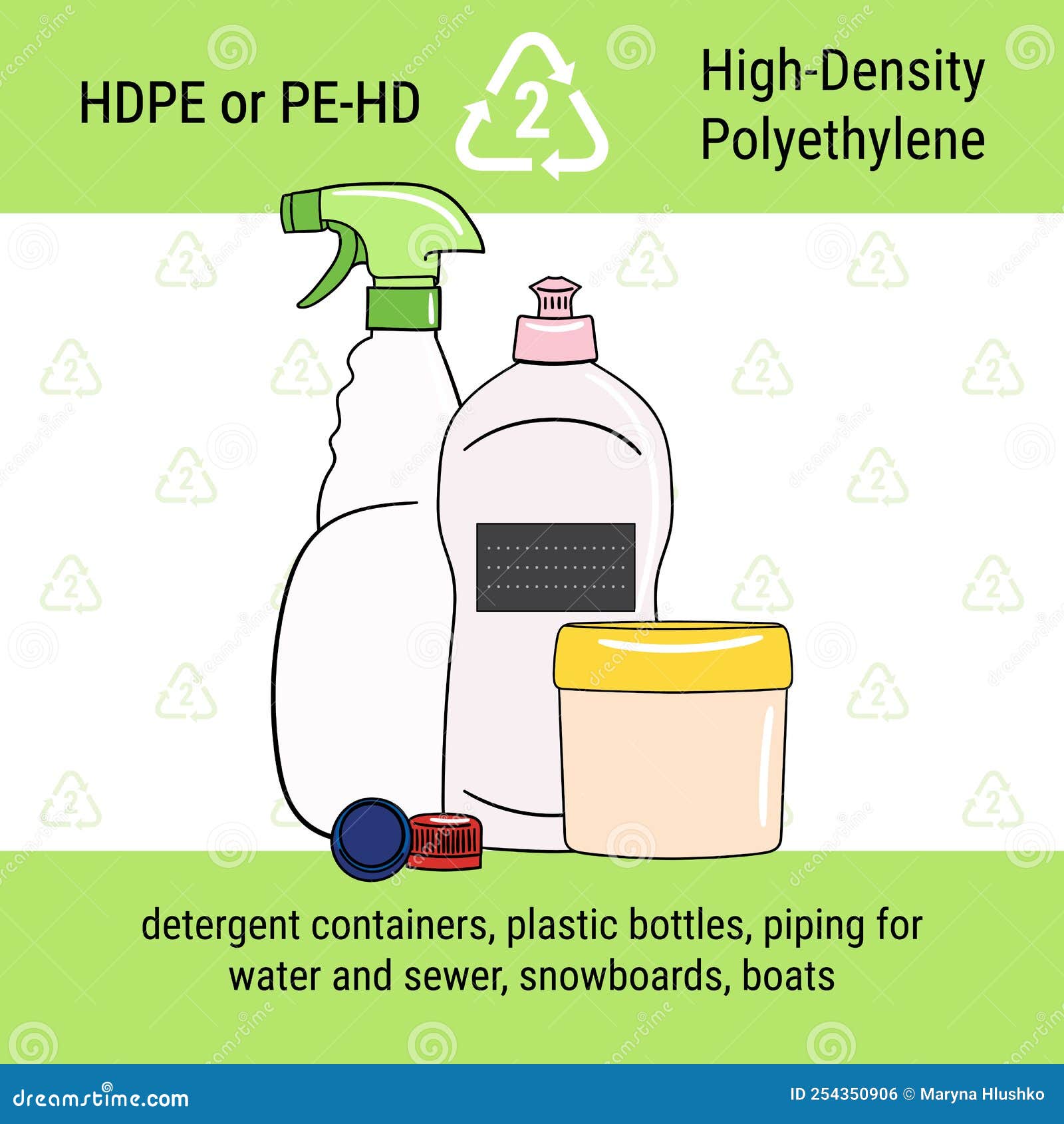 Infographic of Recycling Code for HDPE Plastic. High-density ...