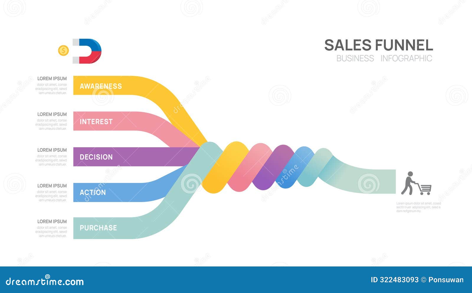 Infographic Sales Funnel Diagram Template For Business. Modern Timeline ... Infographic Sales Funnel Diagram Template For Business. Modern Timeline ...
