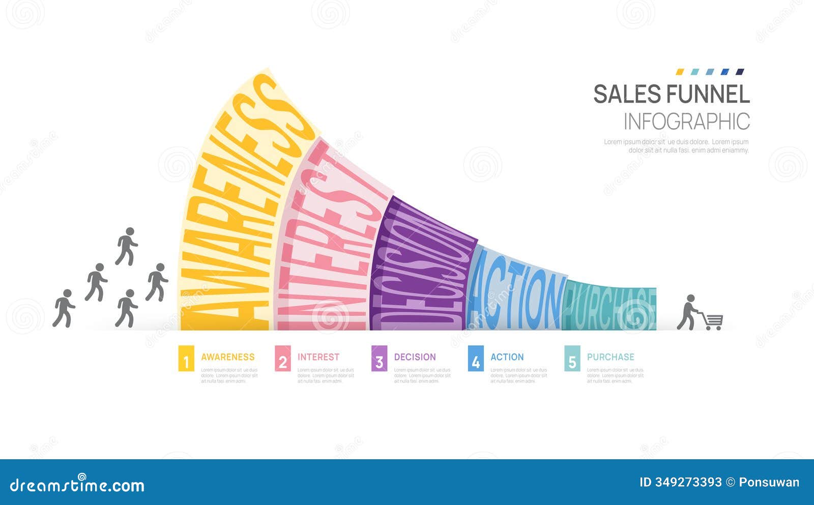 Funnel Diagram Five Steps Template. Clipart Image Vector Illustration ... Funnel Diagram Five Steps Template. Clipart Image Vector Illustration ...