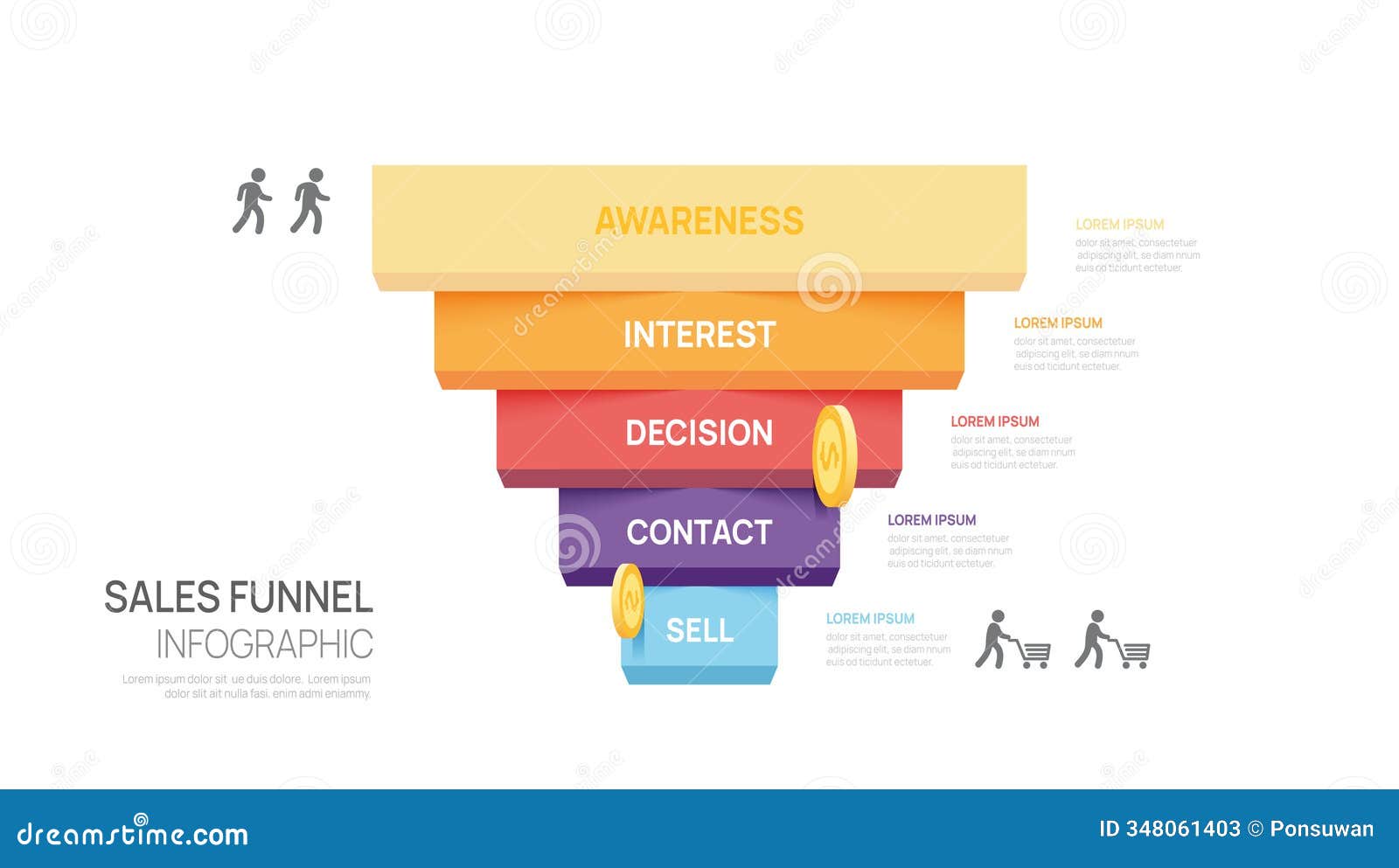 Funnel Diagram Five Steps Template. Clipart Image Vector Illustration ... Funnel Diagram Five Steps Template. Clipart Image Vector Illustration ...