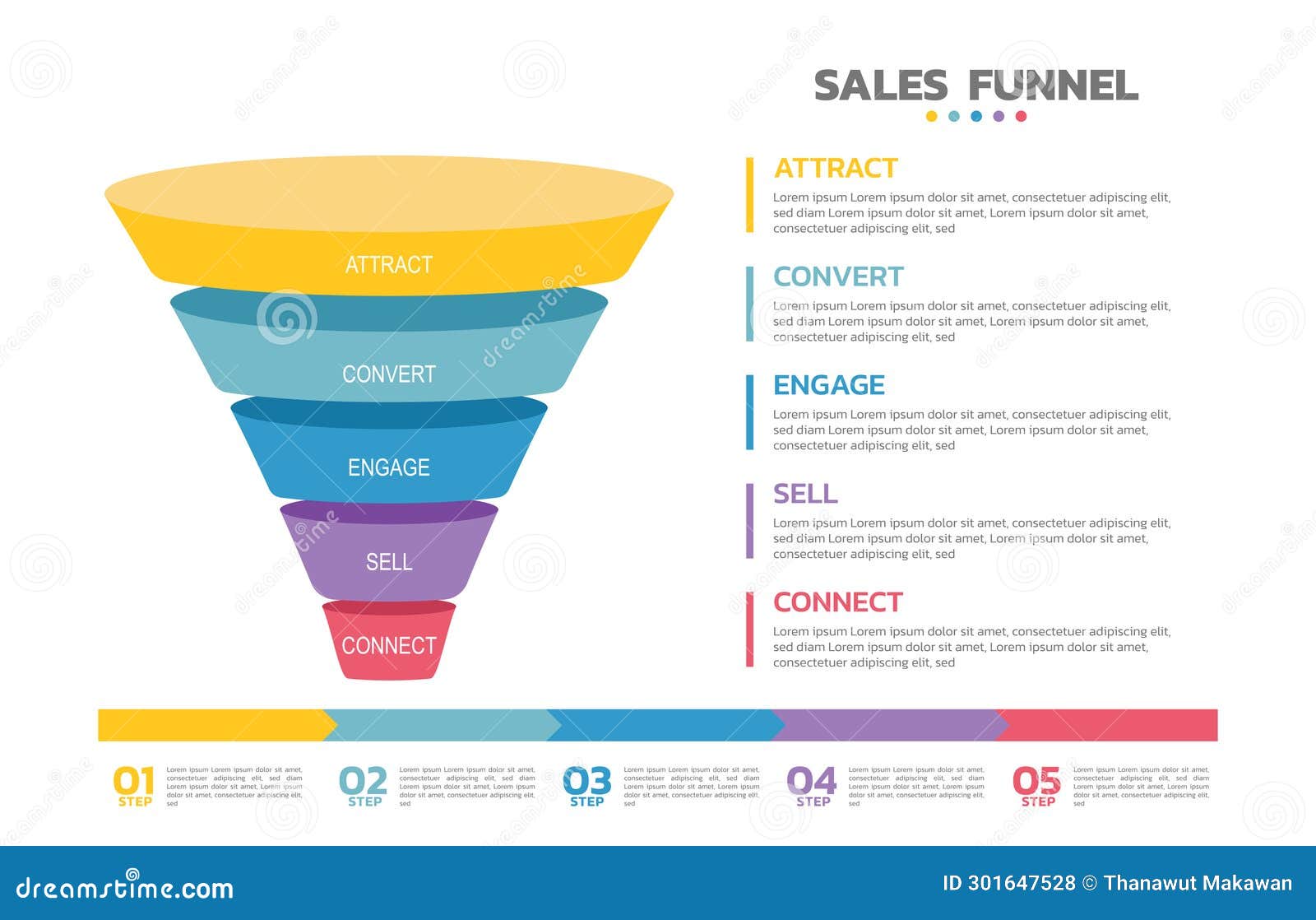 Infographics Sales Funnel. Sales Funnel is a Representation of the ... Infographics Sales Funnel. Sales Funnel is a Representation of the ...