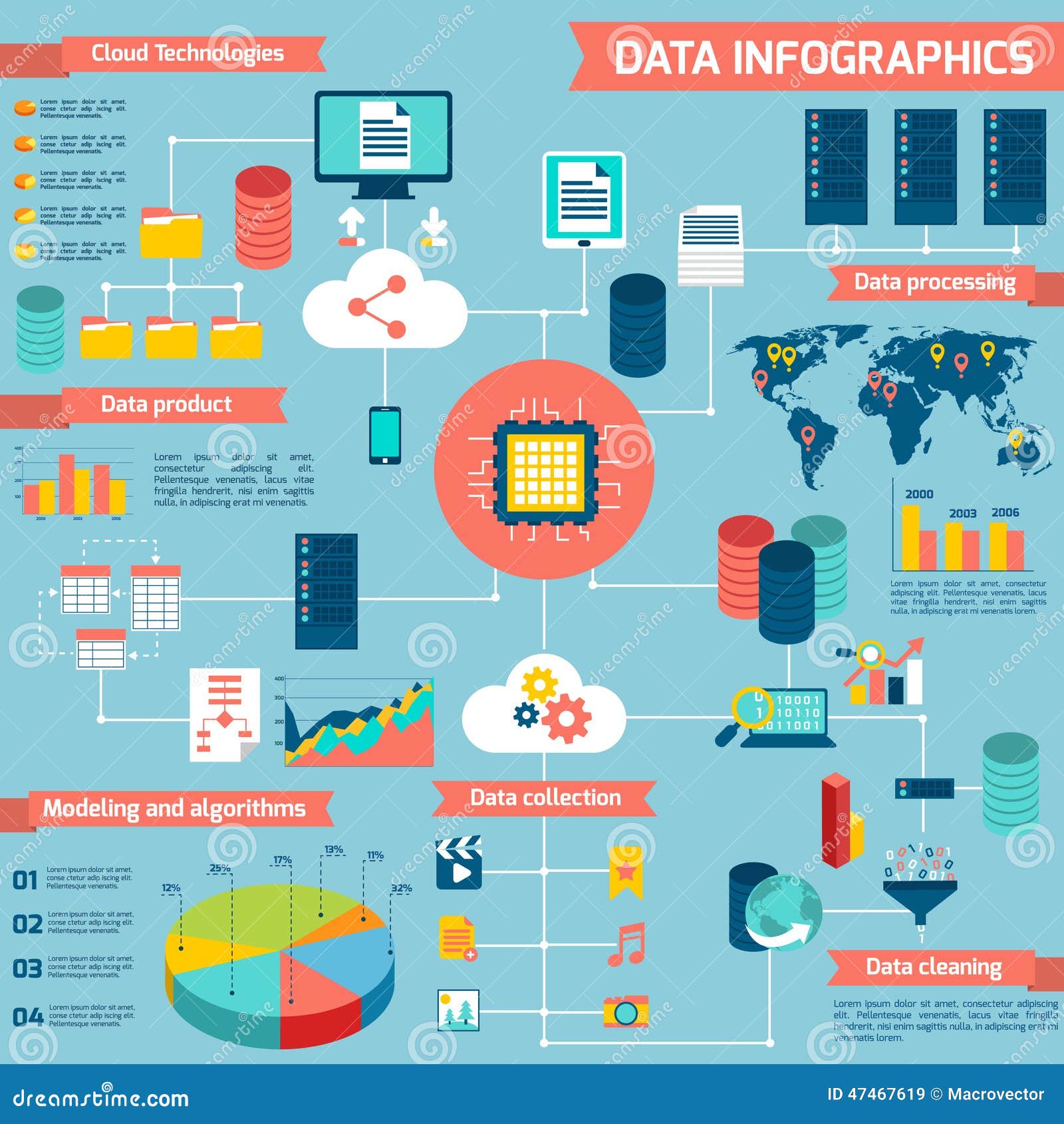 Infographic Satz der Daten vektor abbildung. Illustration von ...
