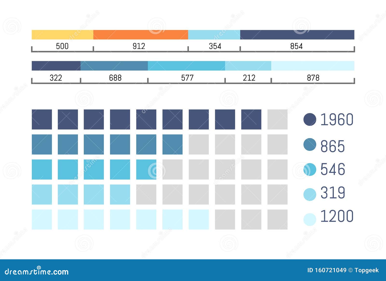 Infographic With Scale And Flowcharts Information Cartoon Vector ...