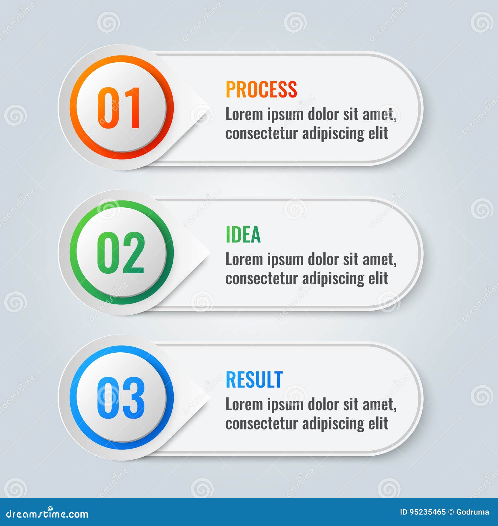 Infographic Scheme with Three Main Steps Process, Idea and Result Stock ...