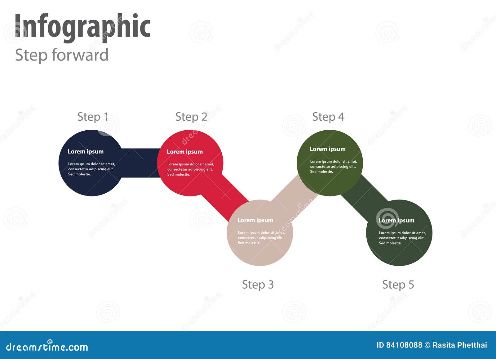 Infographic-Schritt Nach Vorn Vektor Abbildung - Illustration von ...