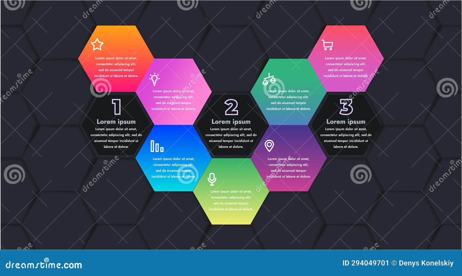 This Infographic Shows the Allocation of the Budget To Different Stock ...