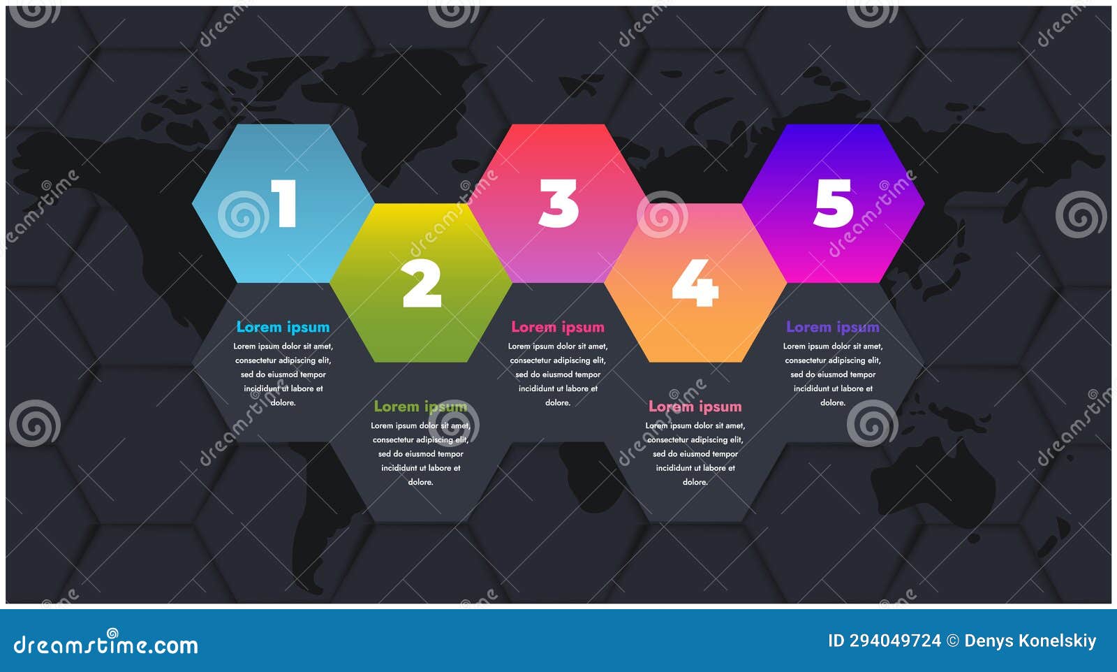 This Infographic Shows the Dynamics of Profit Growth Over the Last Year ...