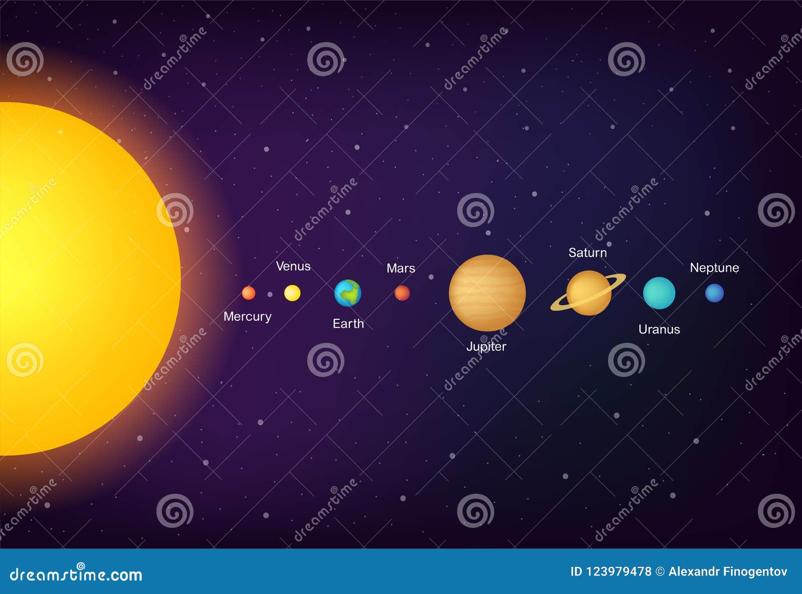 Infographic Solar System Planets On Universe Background Vector ...