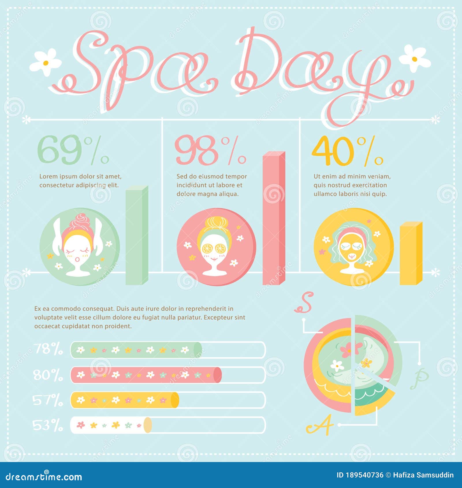 Infographic of Spa Day. Vector Illustration Decorative Design Stock ...