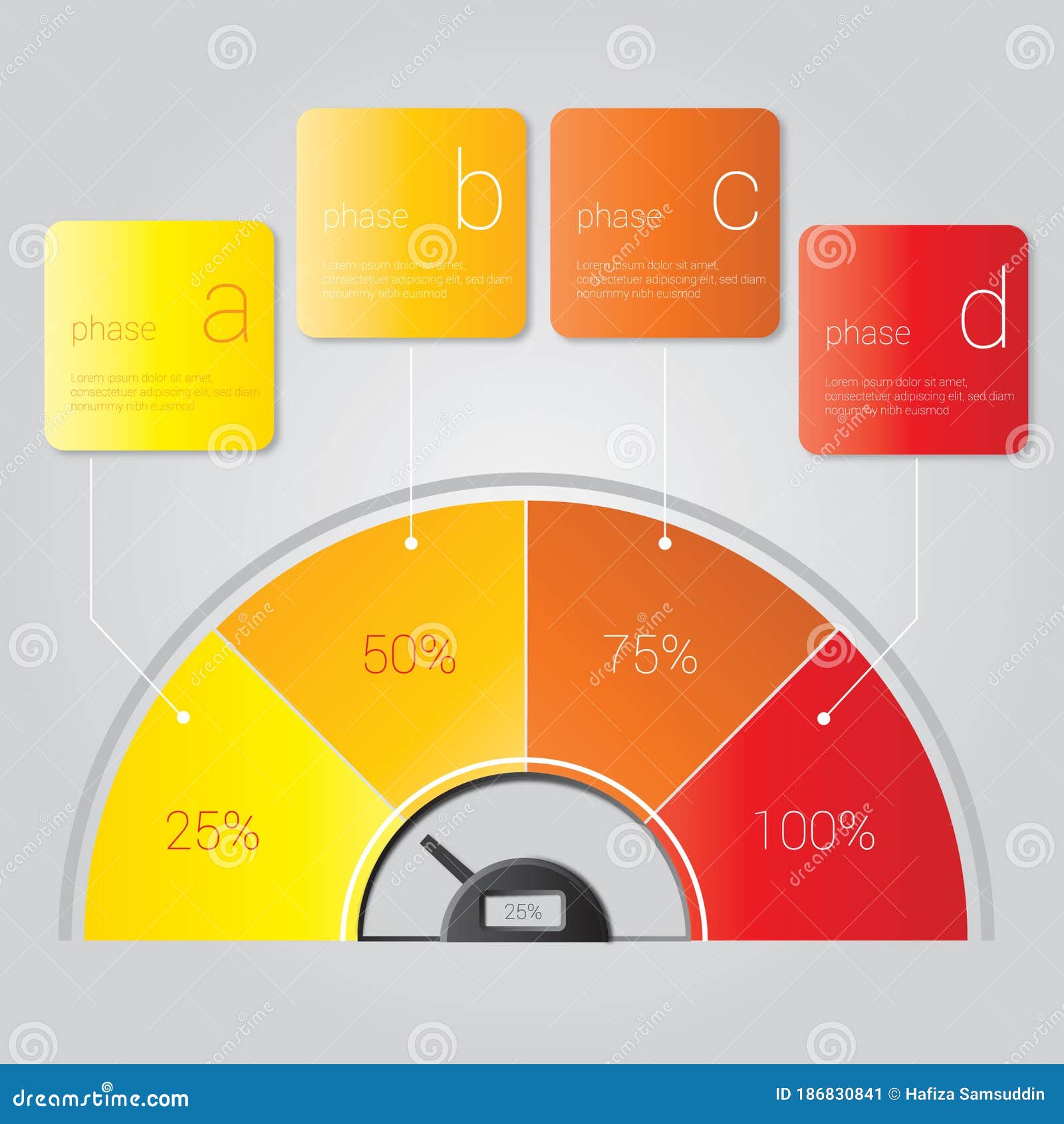 INFOGRAPHIC 56 stock vector. Illustration of speedometer - 186830841