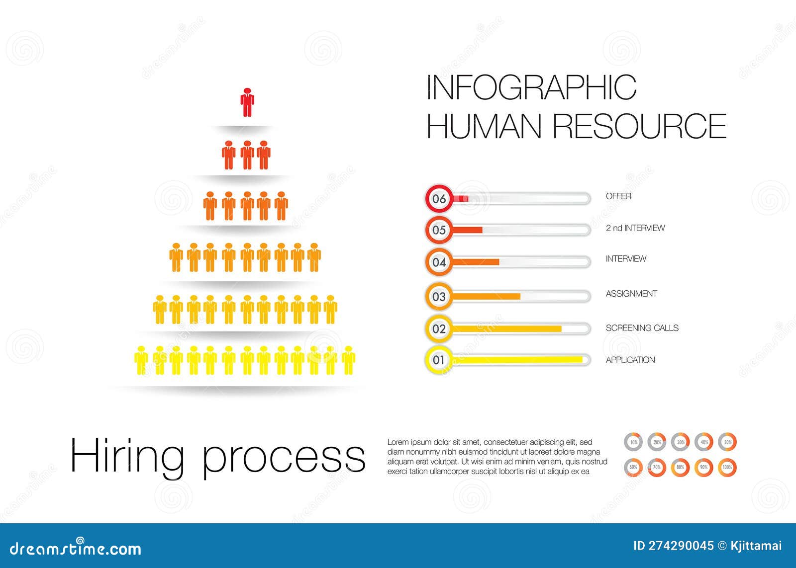 Infographic Stages of the Hiring Office Talent Stock Illustration ...