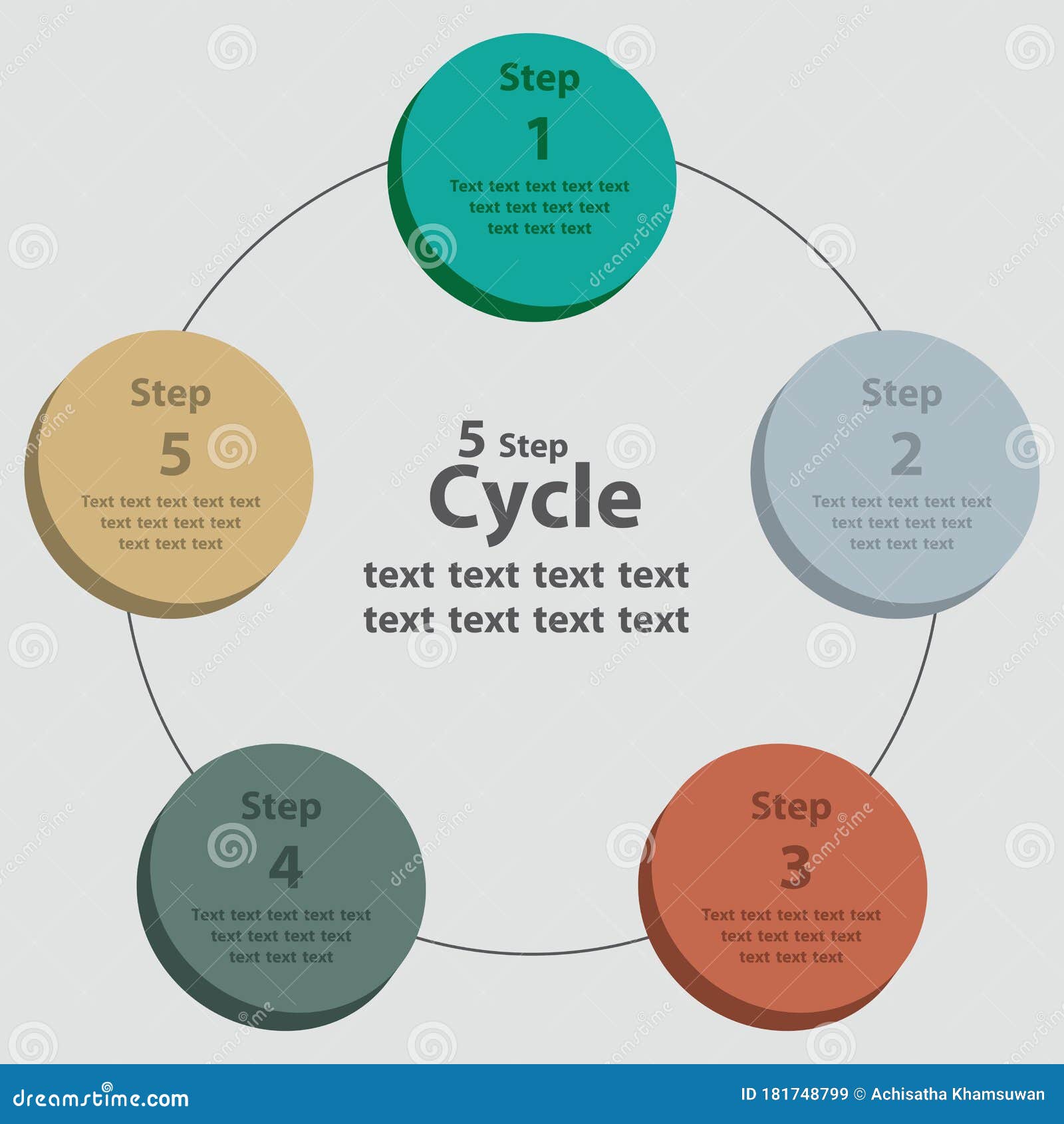 Infographic Of 5 Step Of Activities In The Cycle, The Five Round 3D In ...