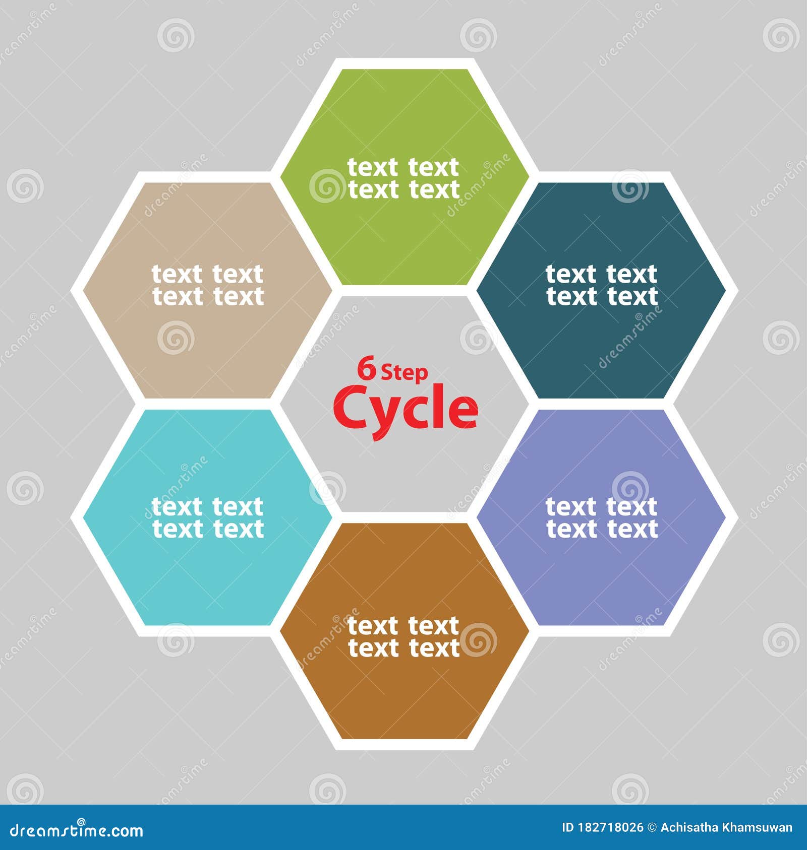 Infographic of 6 Step of Activities in the Hexagon Cycle of Six Color ...