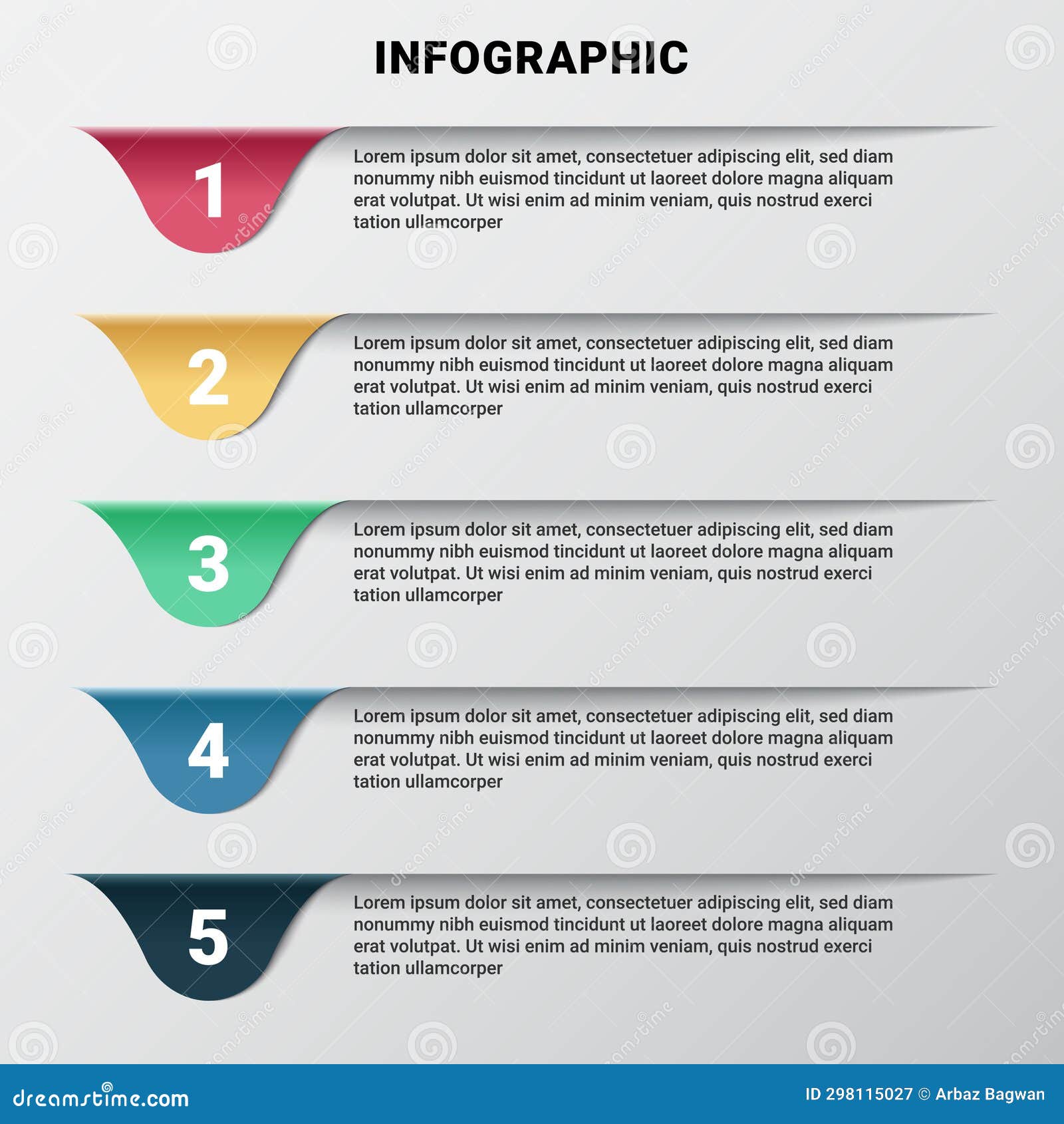 6 Steps To Visualize And Explain Planning And Processes By Circle ...