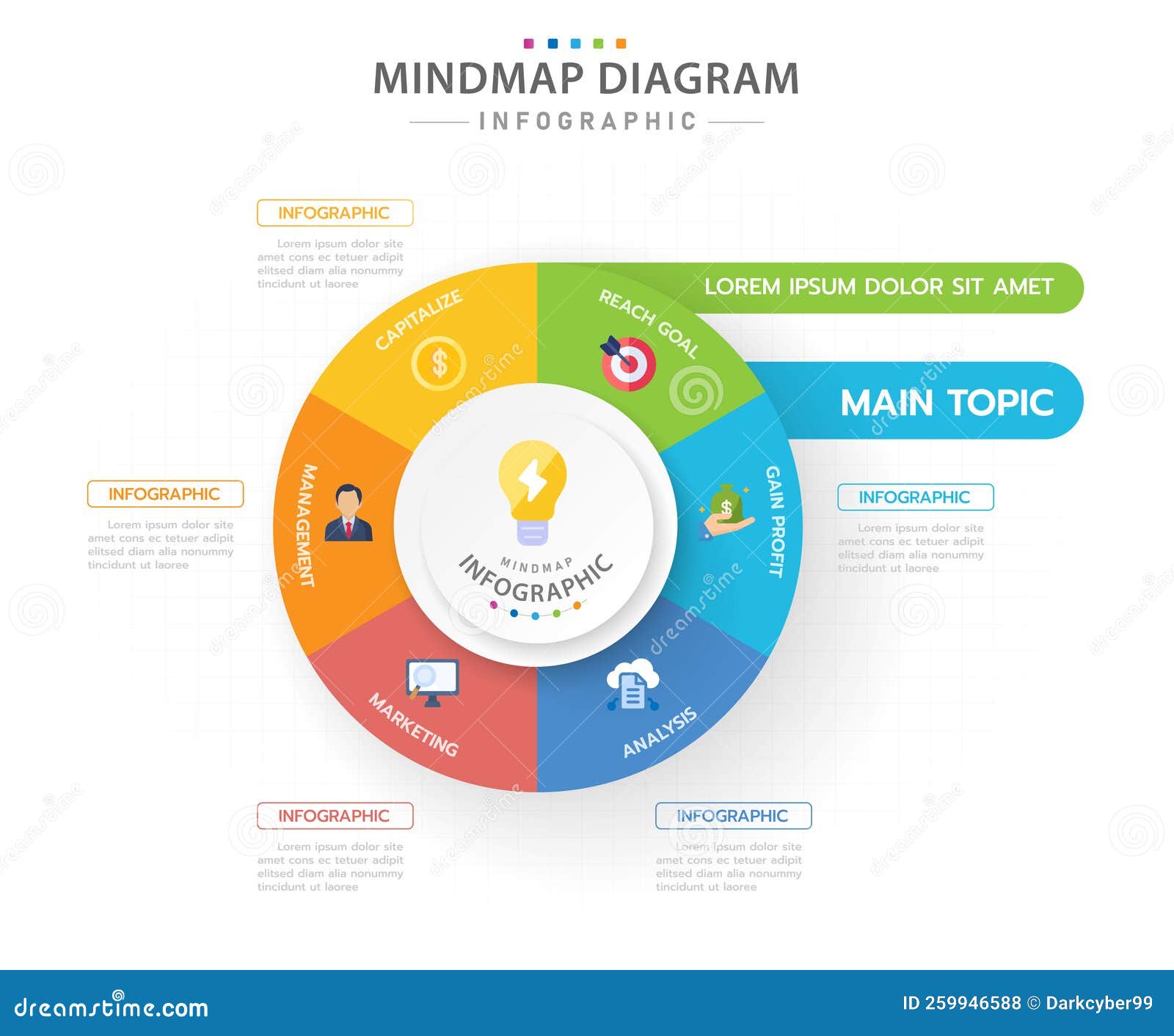 Infographic 6 Steps Modern Mindmap Diagram with Circles and Topic ... Infographic 6 Steps Modern Mindmap Diagram with Circles and Topic ...