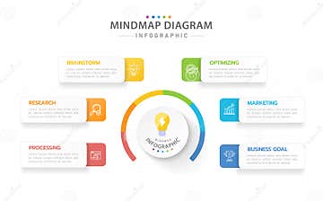 Infographic 6 Steps Modern Mindmap Diagram with Rectangle Topics Stock ...
