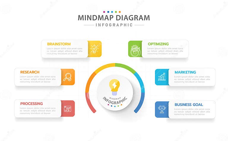 Infographic 6 Steps Modern Mindmap Diagram with Rectangle Topics Stock ...