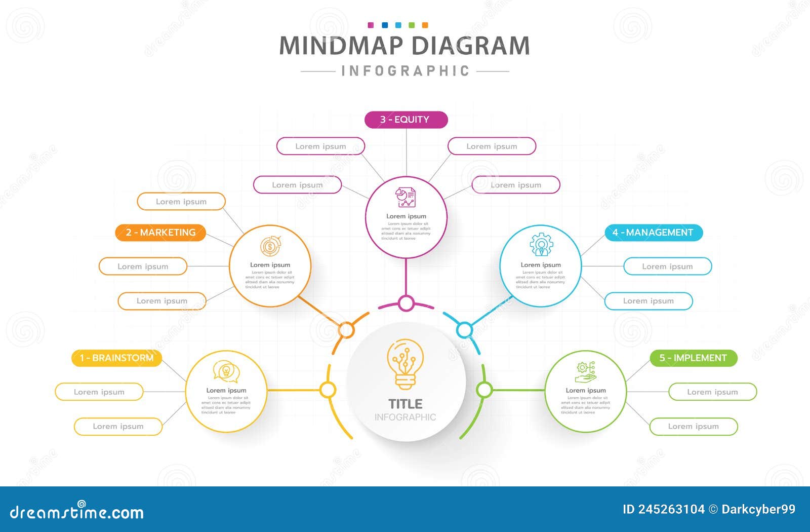 Infographic Mindmap Template For Business. 4 Steps Modern Mind Map ...